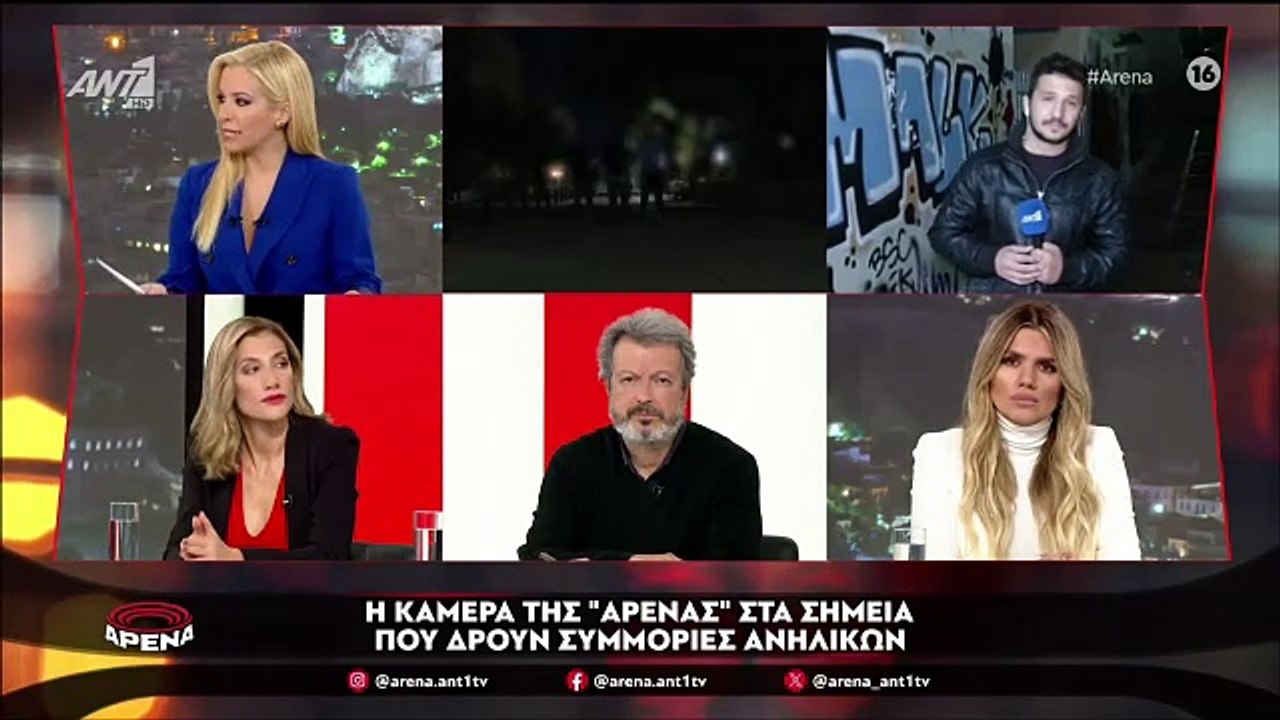 ΑΡΕΝΑ - ΣΥΜΜΟΡΙΑ ΑΝΗΛΙΚΩΝ - video Dailymotion