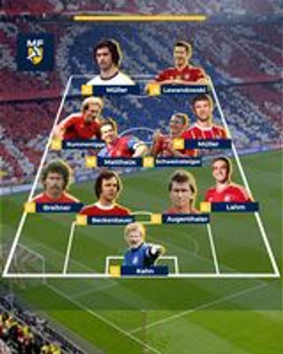 Le XI de Légende du Bayern Munich - Vidéo Dailymotion