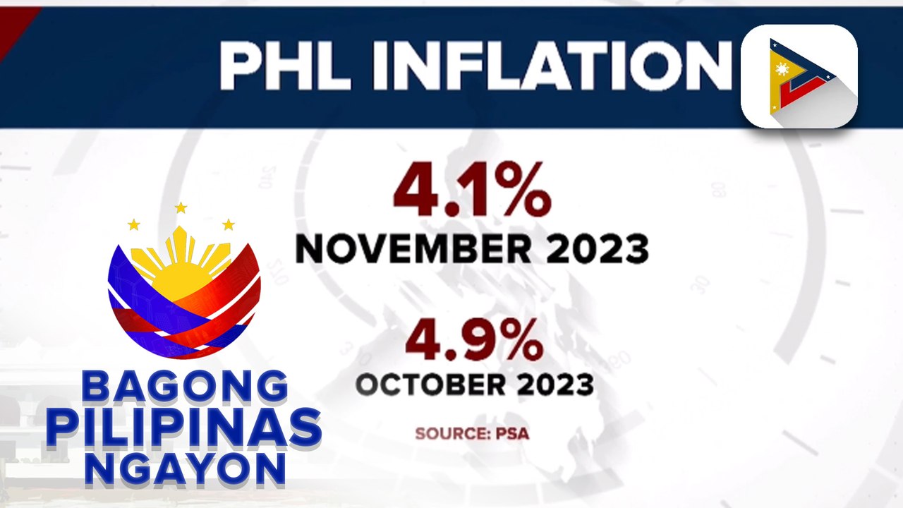 Inflation rate ng Pilipinas nitong Nobyembre, naitala sa 4.1% - video ...