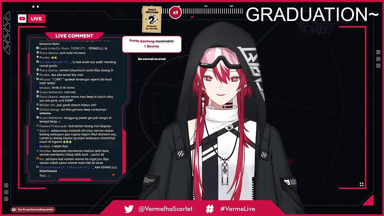 ARCHIVE | 【GRADUATION DAY】 I was here. 【Vermelha Scarlet Ch. ASPIRA ...