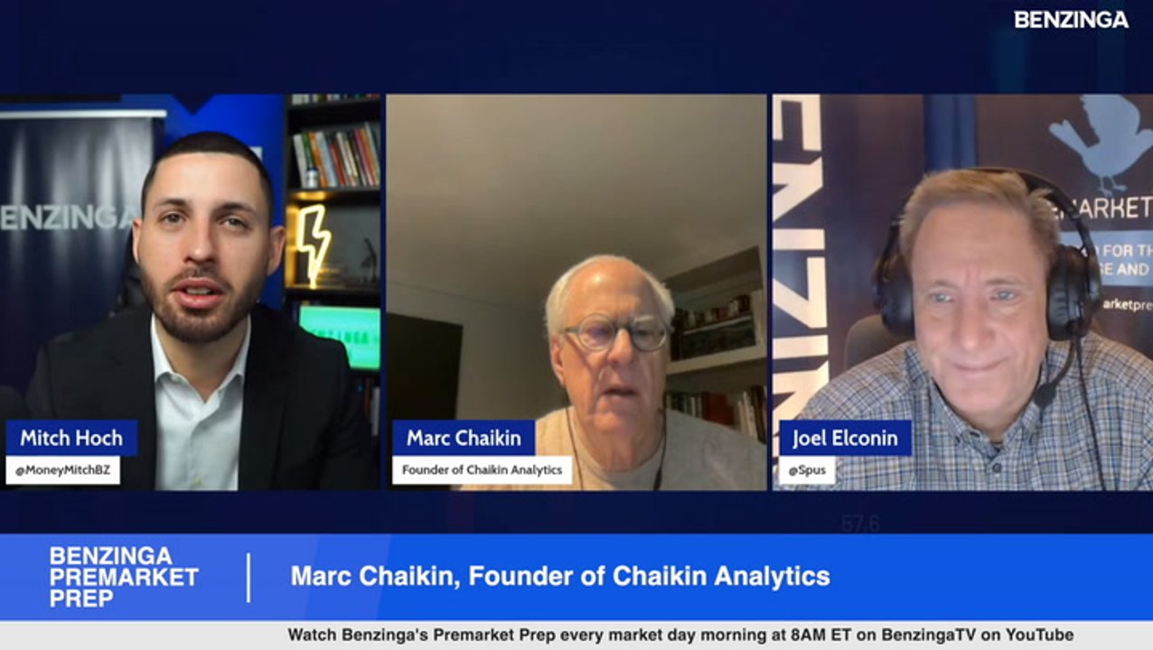 3 Stocks That Look Great And Sectors To Avoid: Marc Chaikin, Founder of ...