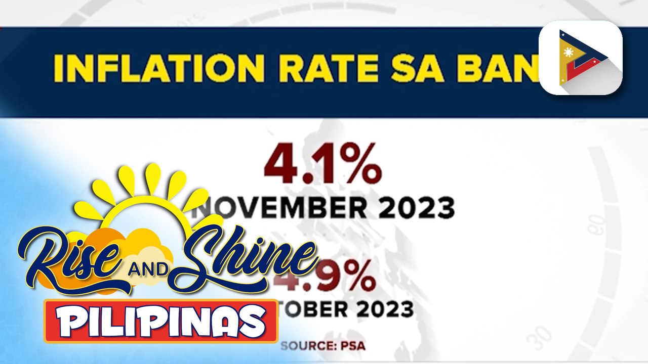 NEDA: Naitalang 4.1% inflation nitong Nobyembre, pinakamababa na ...