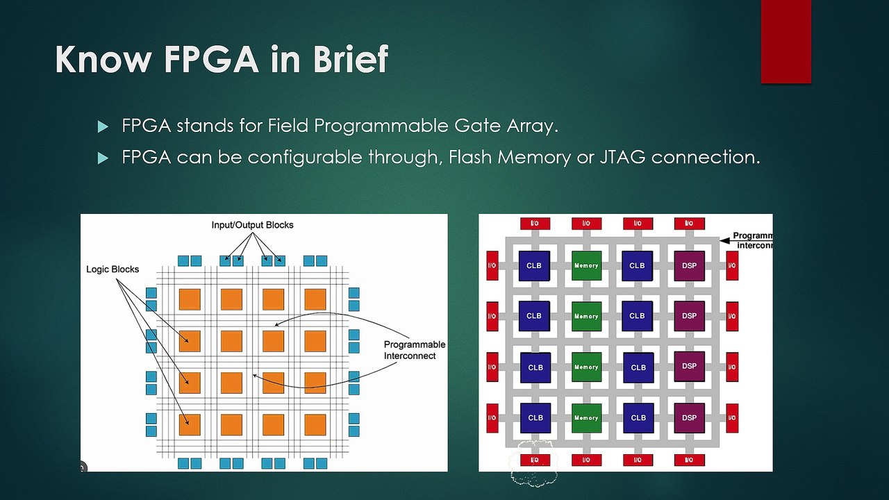 What are FPGA Design Tools | FPGA Vs ASIC | What is VHDL Design Flow ...