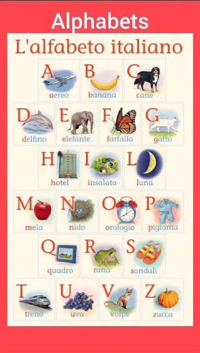 Italian alphabet - Video Dailymotion