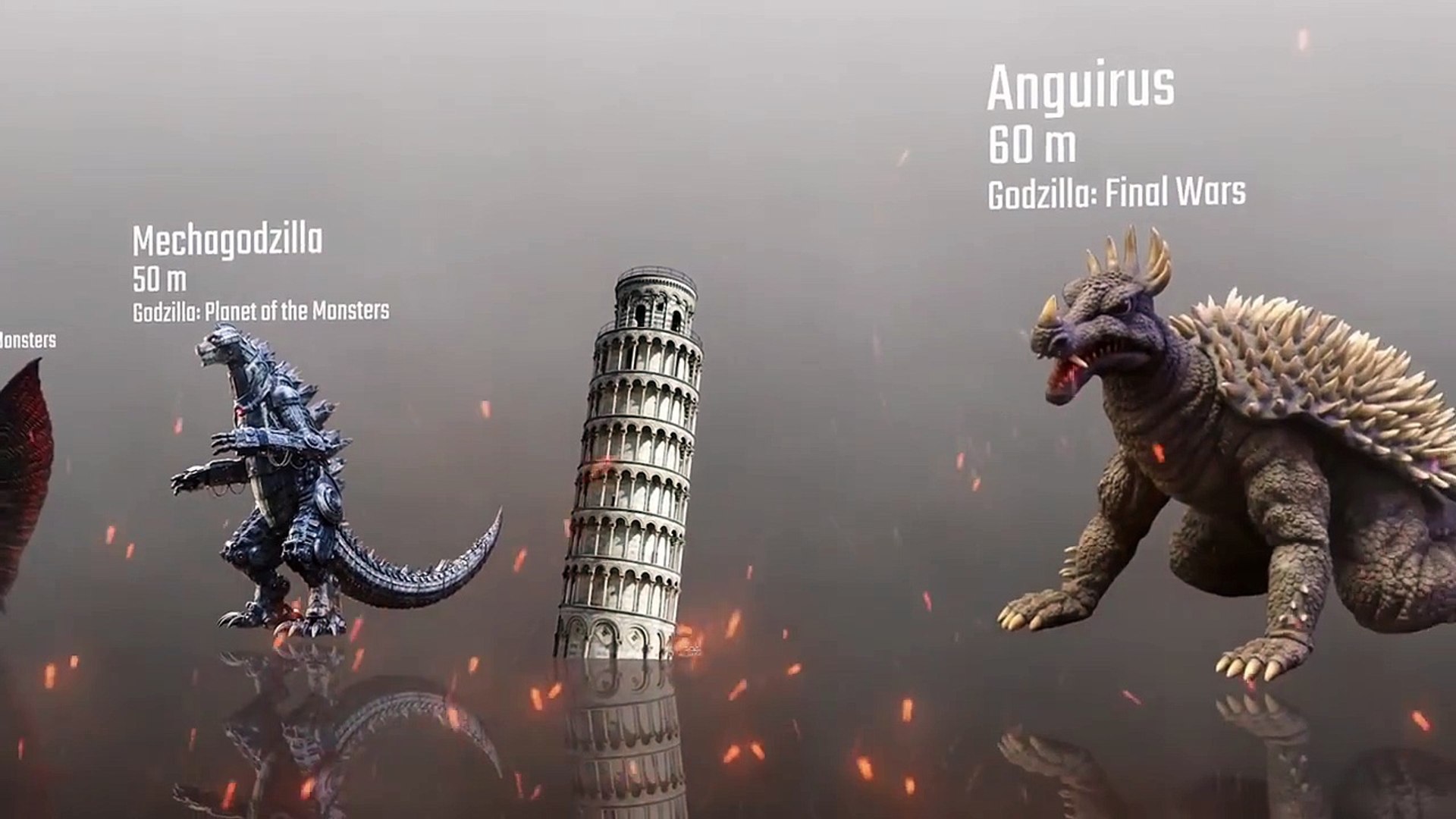 Kaiju Size Comparison Chart You Catch My Drift? — Jaeger/kaiju Size