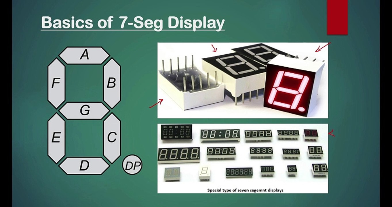 How To Design A 7 Segment Display Decoder In Vhdl Learn From Basics Video Dailymotion 