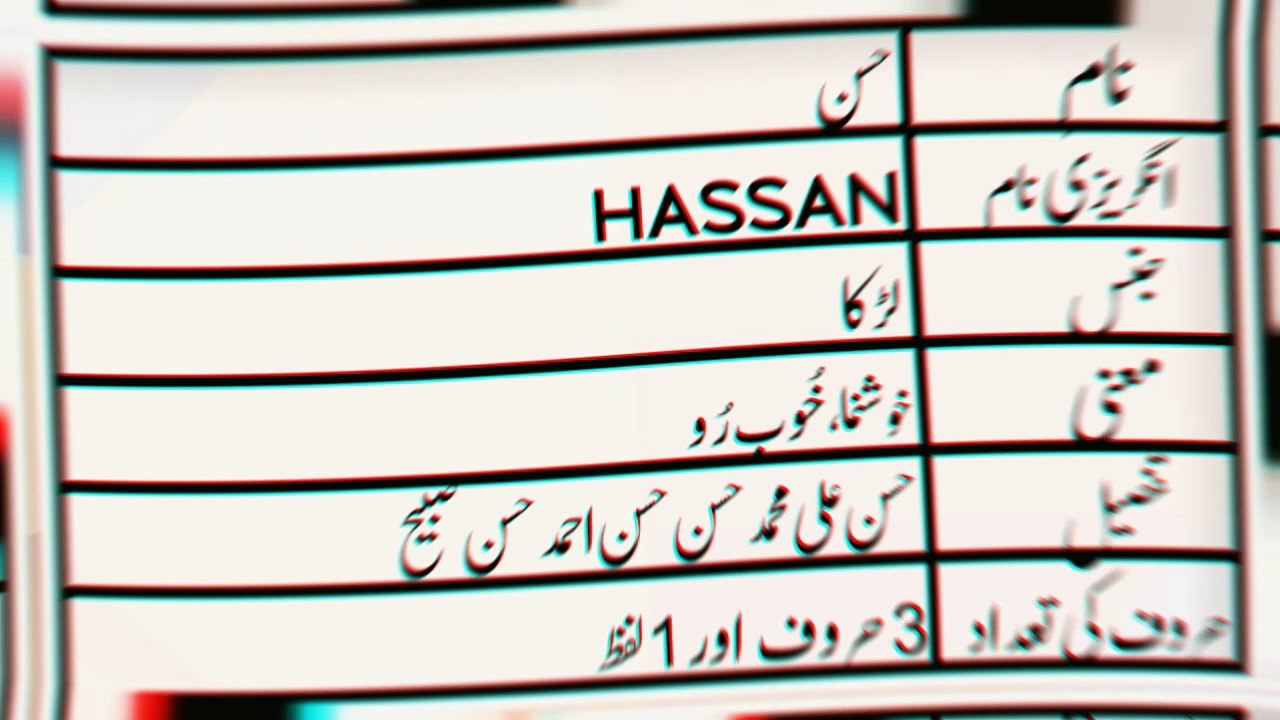 Hassan Name Meaning in Urdu | Hassan Naam Ka Matlab | حسن نام کا مطلب ...