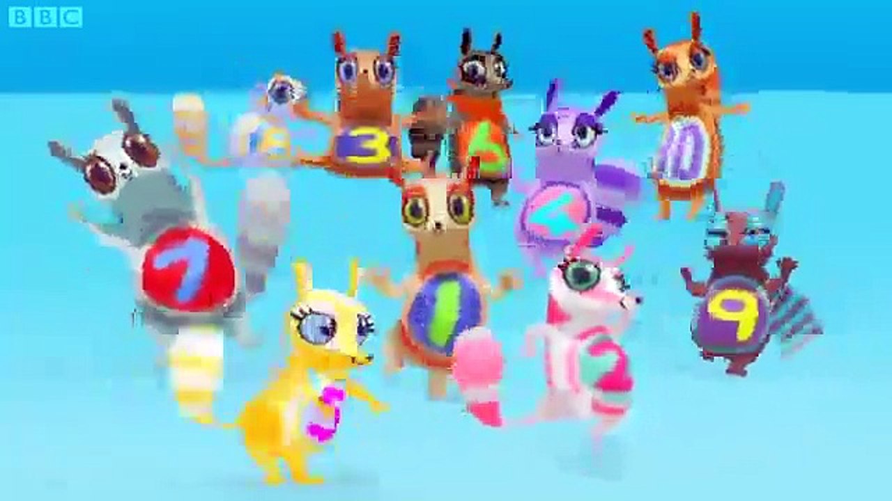 numtums,cloths - video Dailymotion