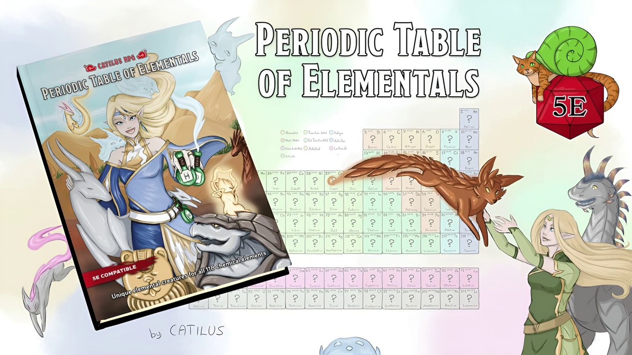 PERIODIC TABLE OF ELEMENTALS - Unique Elementals for ALL 118 Chemical ...