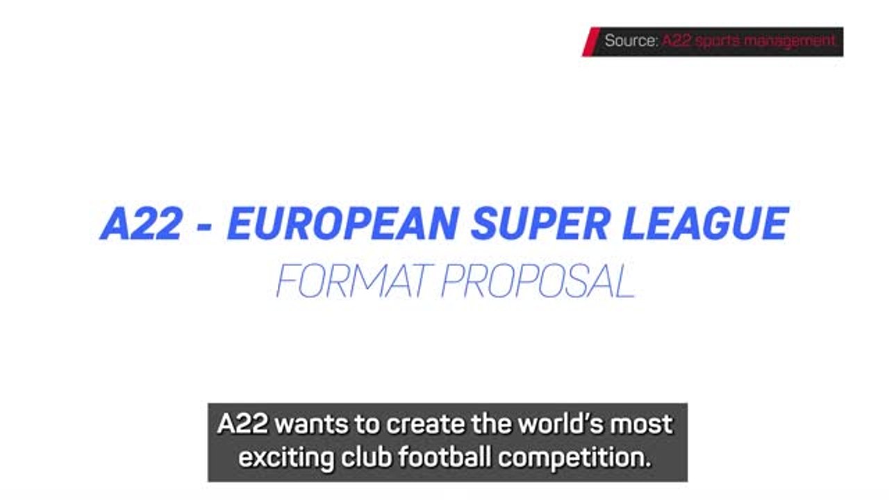 New European Super League format explained - video Dailymotion