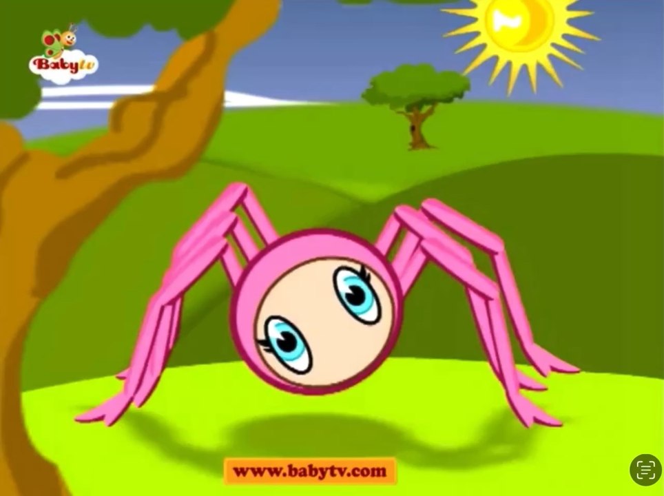 Ecco il mio ultimo video - Video Dailymotion