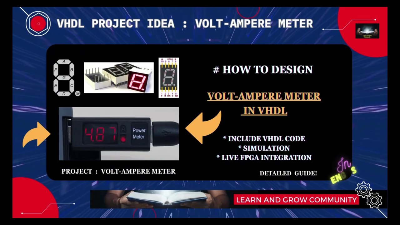 VHDL Project Idea : How to design Volt-Ampere Meter with VHDL Code and FPGA integration - video ...