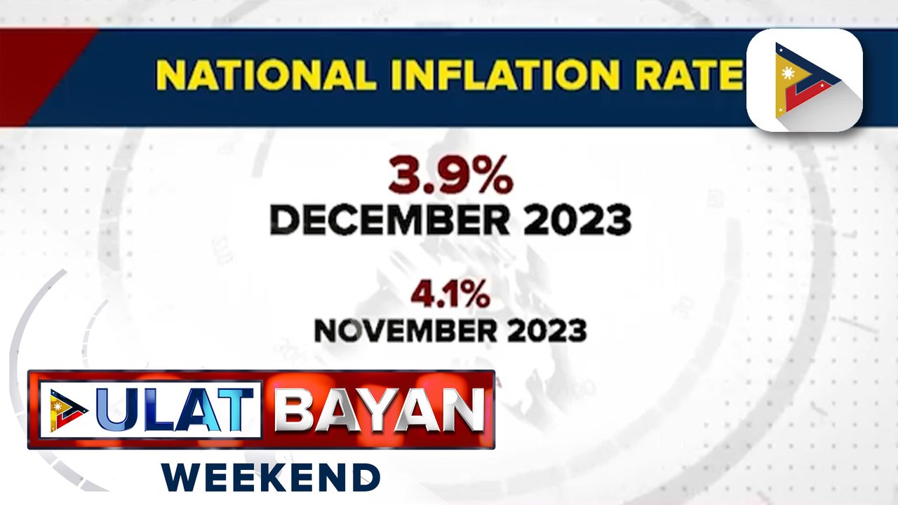 NEDA, tiniyak ang patuloy na pagbabantay sa presyo at maging sa ...