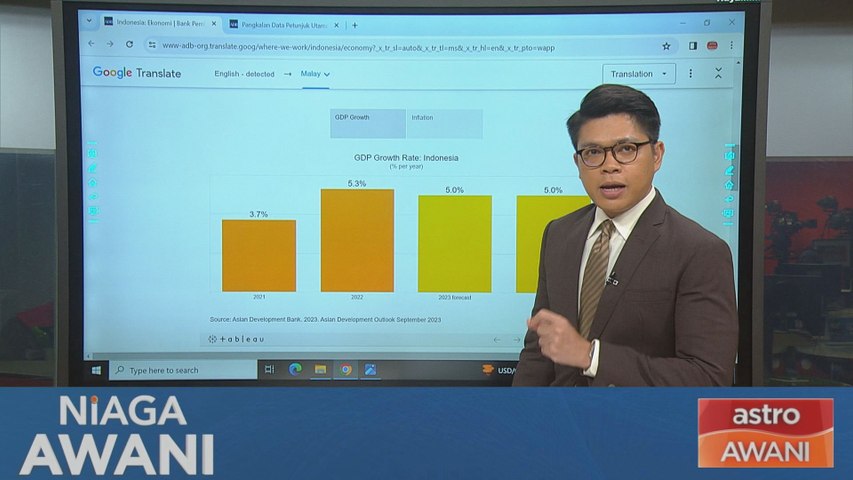 Niaga AWANI: PEMILU 2024: Pangkalan Data Petunjuk Utama Indonesia 2023 ...