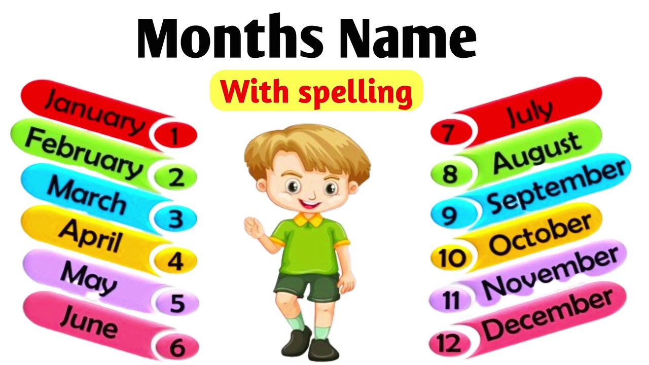 months name in english | january february months name | Name of twelve ...