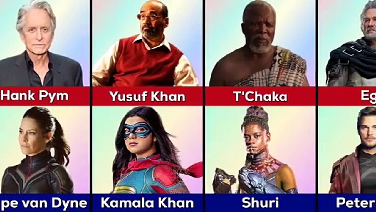 Marvel Father and Children in MCU - video Dailymotion