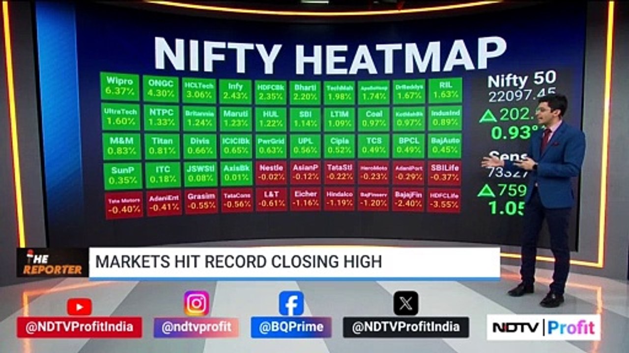 The Reporter | Kedaara Capital's Manish Kejriwal On India's Bull Market ...