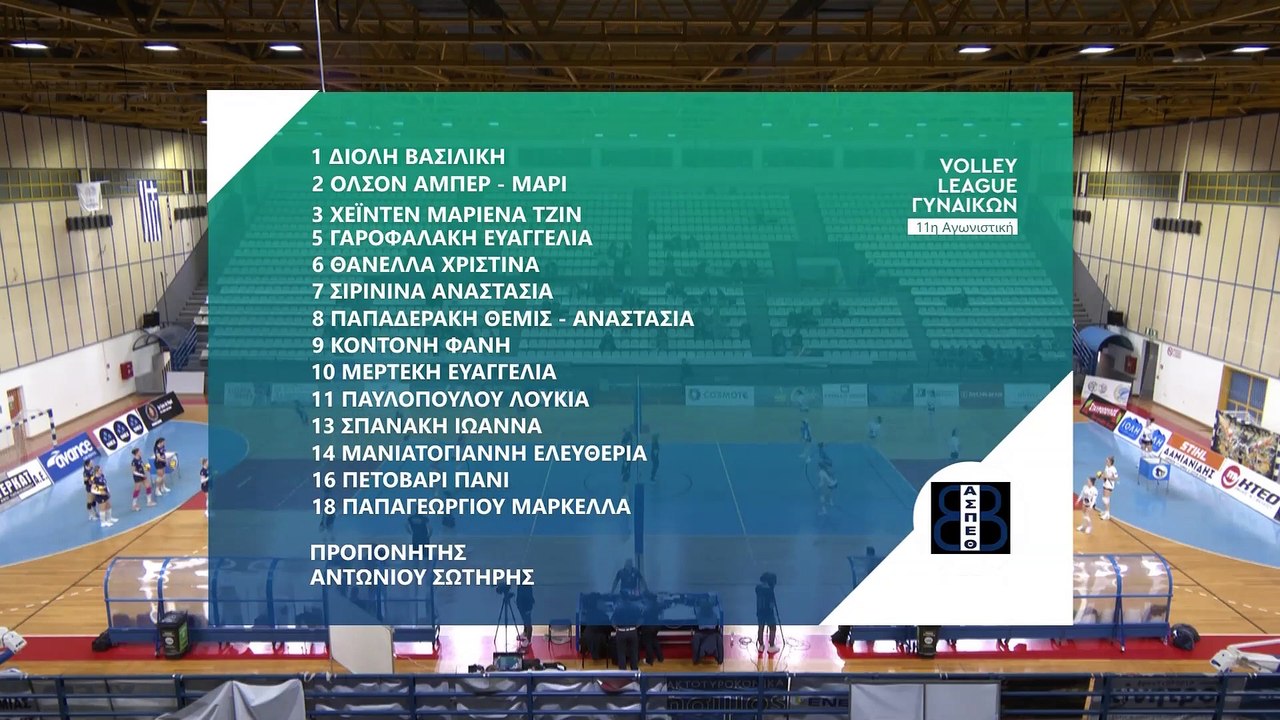 ΑΟ Λαμίας 2013 ΙΝΤΕΡΚΑΤ-Θέτις Βούλας 0-3 (FULL GAME) - video Dailymotion