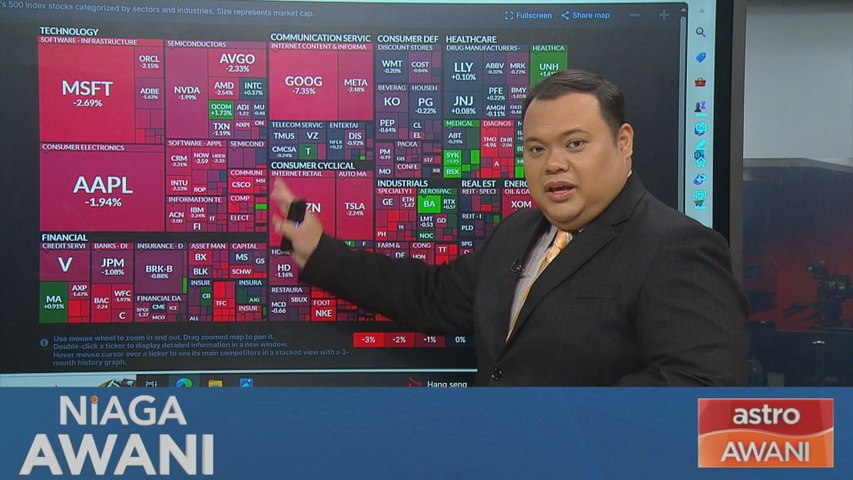 Data & Statistik: 'Lautan merah' akhiri dagangan suram Amerika Syarikat ...