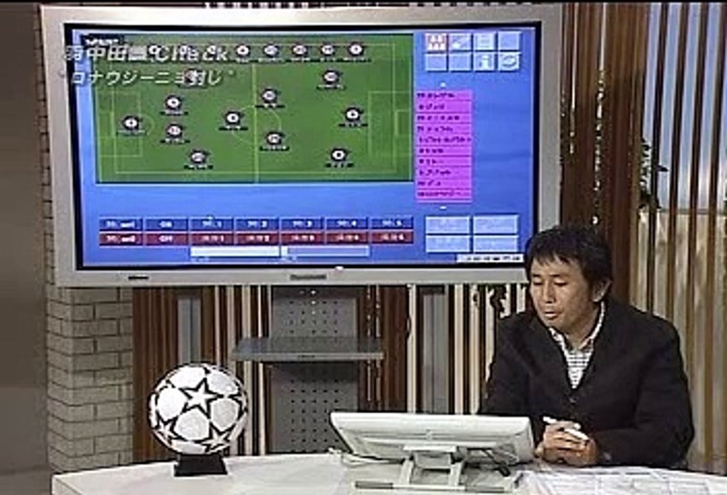 UCL 06-07 ハイライト #5 20061006 - 動画 Dailymotion