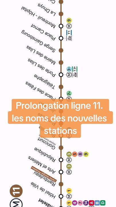 Prolongation les nouveaux noms des stations - Vidéo Dailymotion