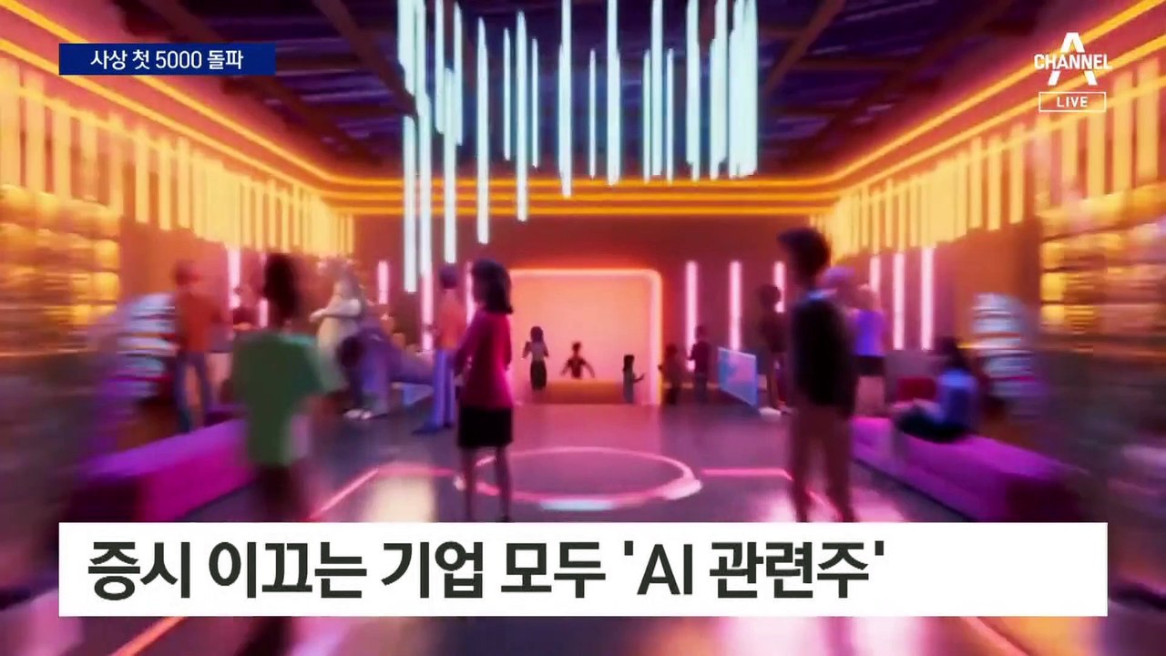 美 S&P500, 사상 첫 종가 5000선 돌파…한국은 답보 - 동영상 Dailymotion