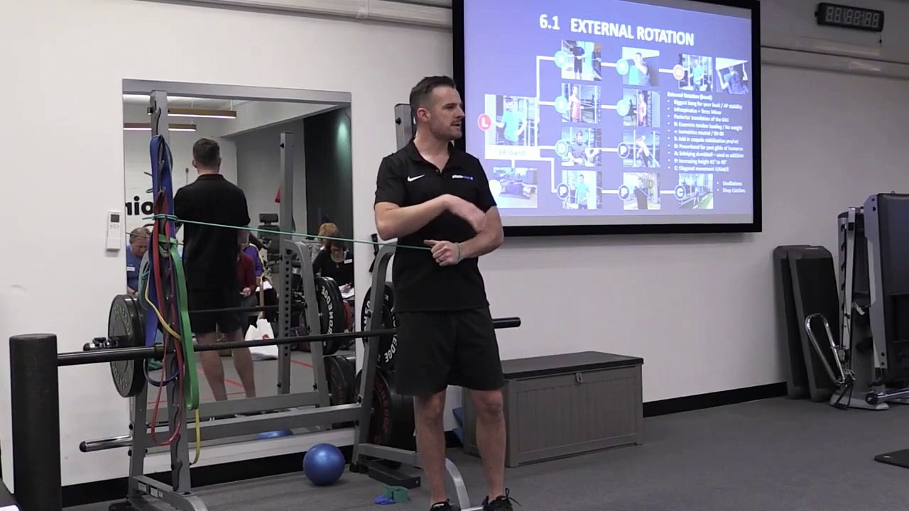 Shoulder External Rotation Strengthening - A Physio's guide _ Tim ...