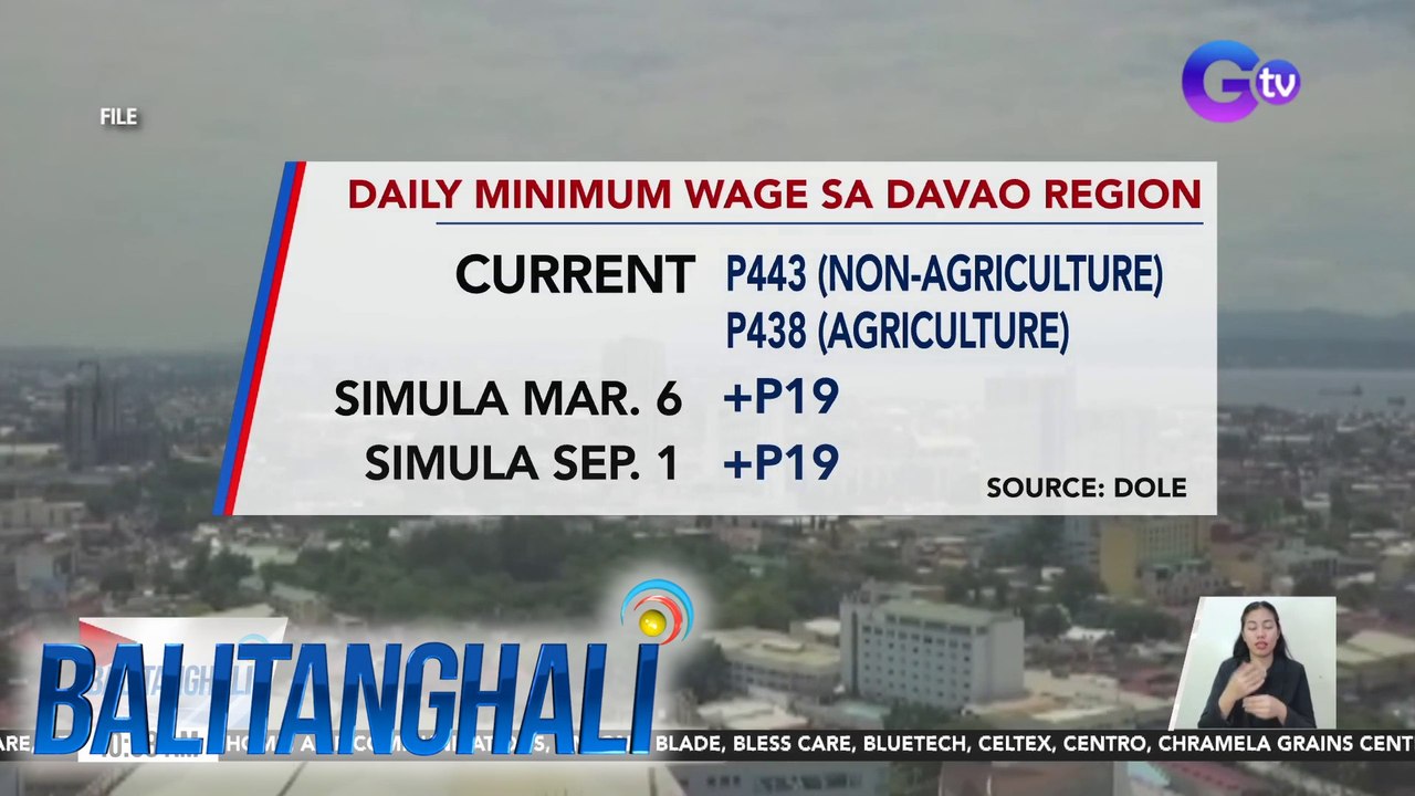 Taas-sahod sa mga minimum wage earner at kasambahay sa Davao Region, aprubado na | BT - video ...