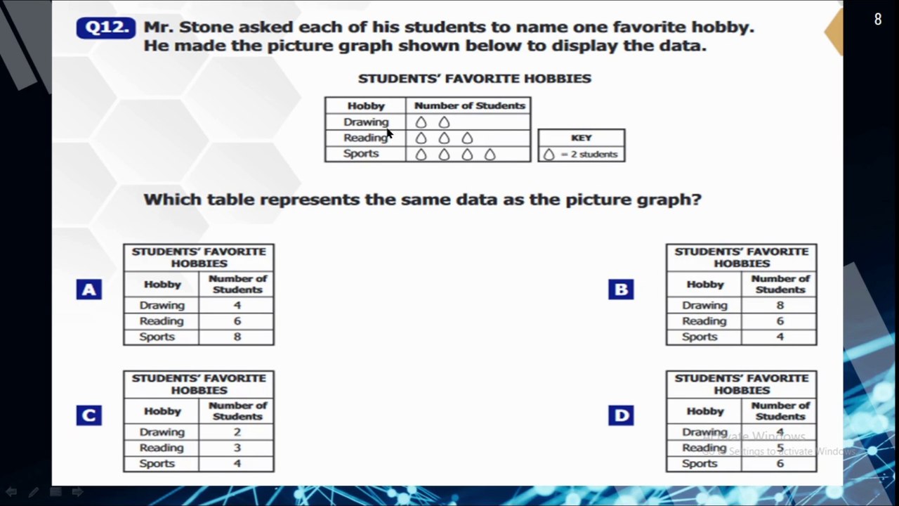 International Math Contest Grade 5 & 6 (ICATs 2019) - video Dailymotion