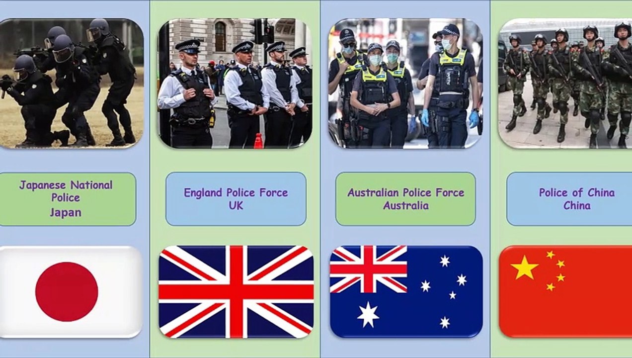 Best Police Force from different Countries, Best Police Force in the ...