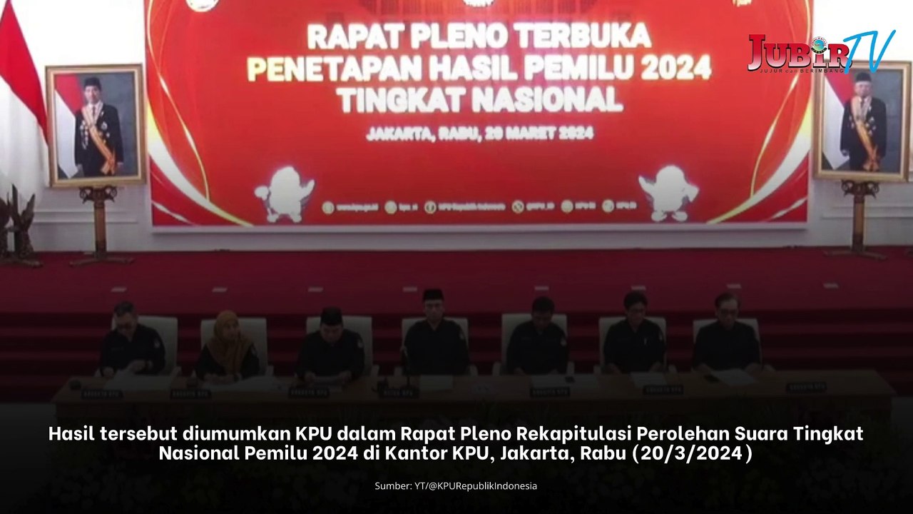 KPU Tetapkan Pasangan Prabowo-Gibran sebagai Pemenang Pilpres 2024 - Video Dailymotion
