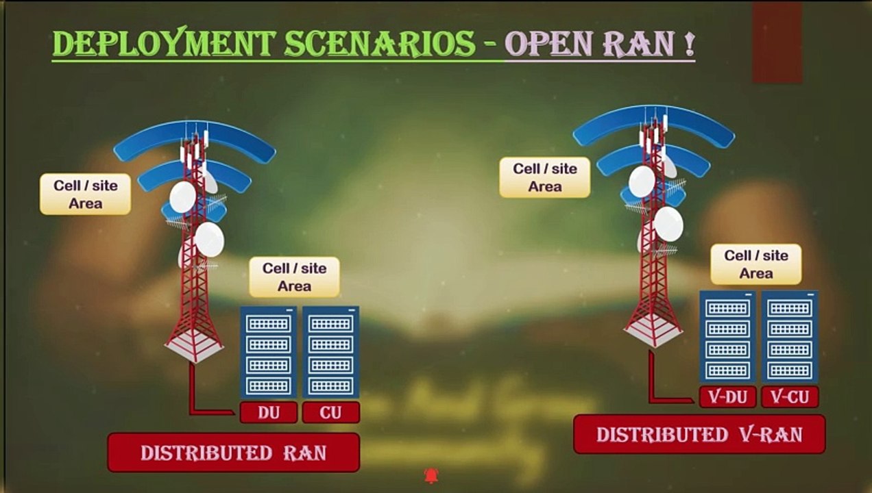 Session 5: Open RAN's Evolution | Legacy to Open RAN Networks - video Dailymotion