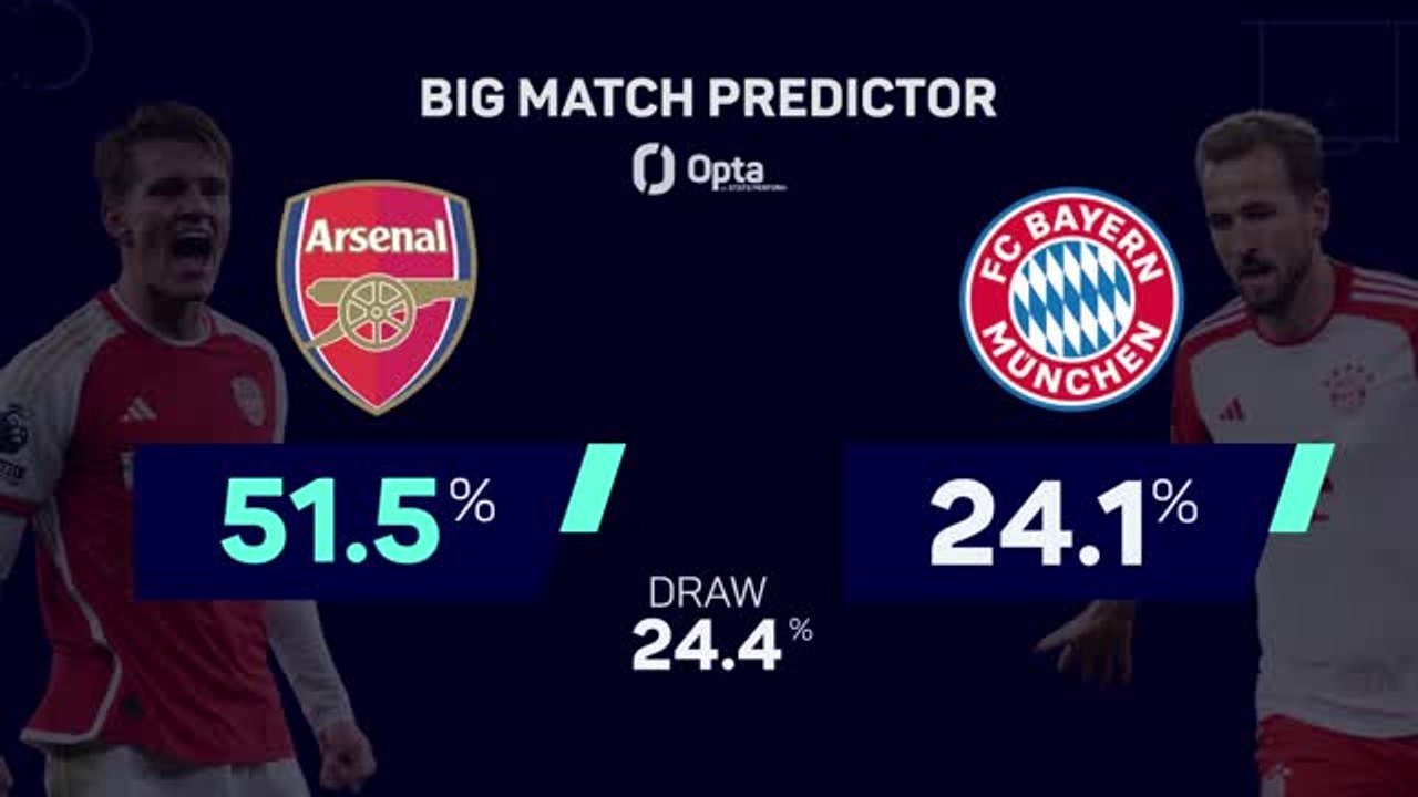 Arsenal v Bayern Munich - Big Match Predictor - video Dailymotion