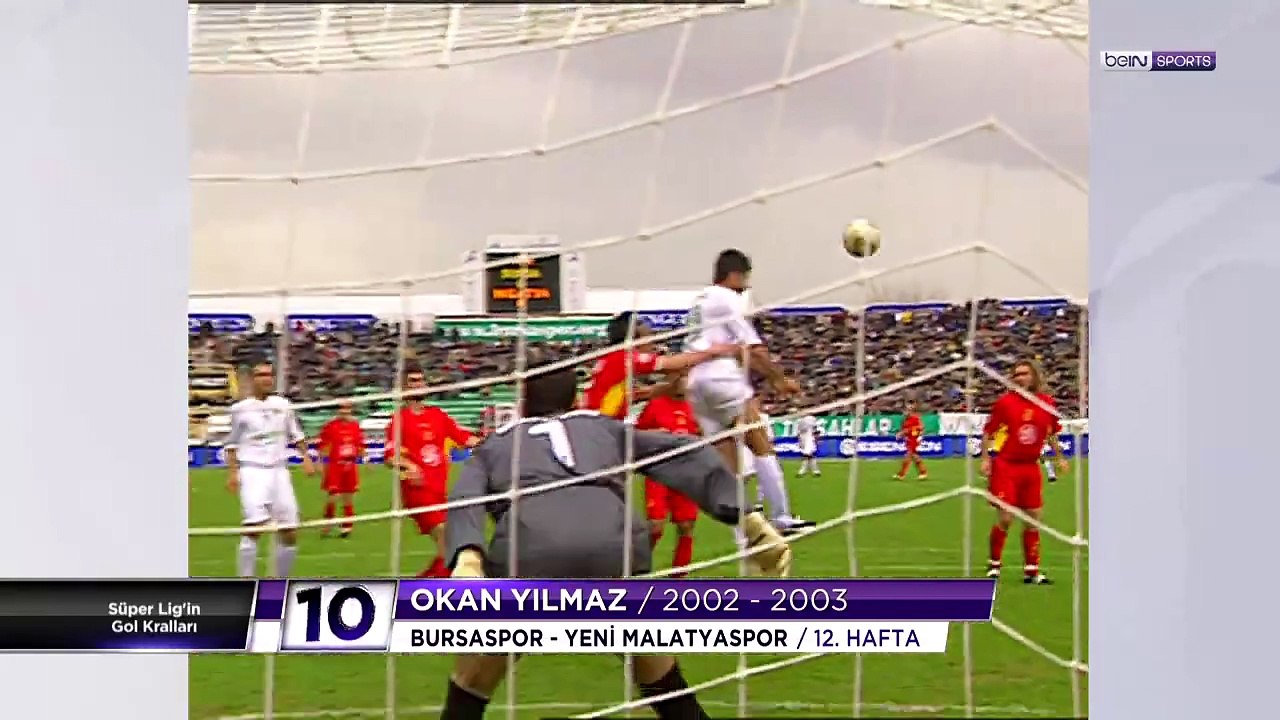 Gol Kralı Okan Yılmaz (2002-2003) _ Tüm Goller _ Trendyol Süper Lig - Dailymotion Video