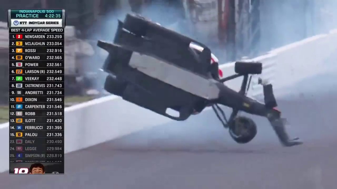 Indy 500 2024 FP5 Siegel Huge Crash Flip - Vidéo Dailymotion
