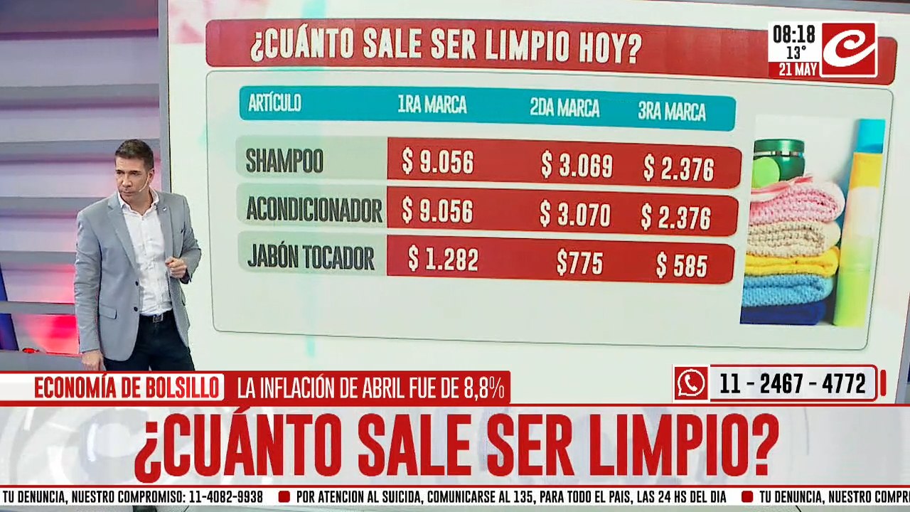 Canasta de higiene: ¿cuánto cuesta ser limpio hoy en Argentina? - Vídeo ...
