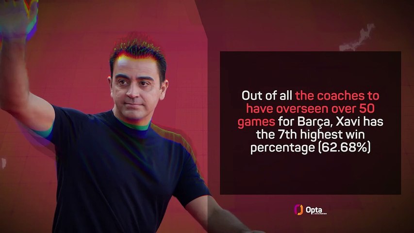 Xavi's Barcelona career in numbers | Stadium Astro - English