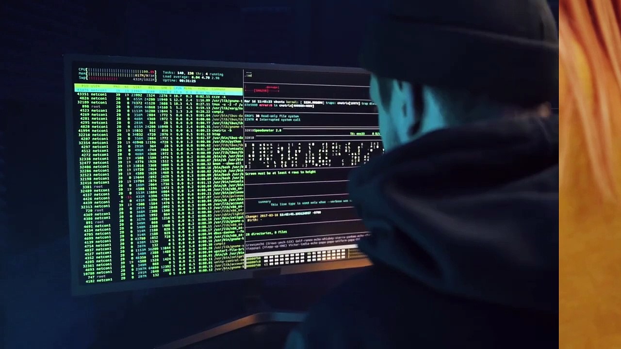 What is RDP and How To Use RDP | Remote Desktop For Beginners | RDP ...