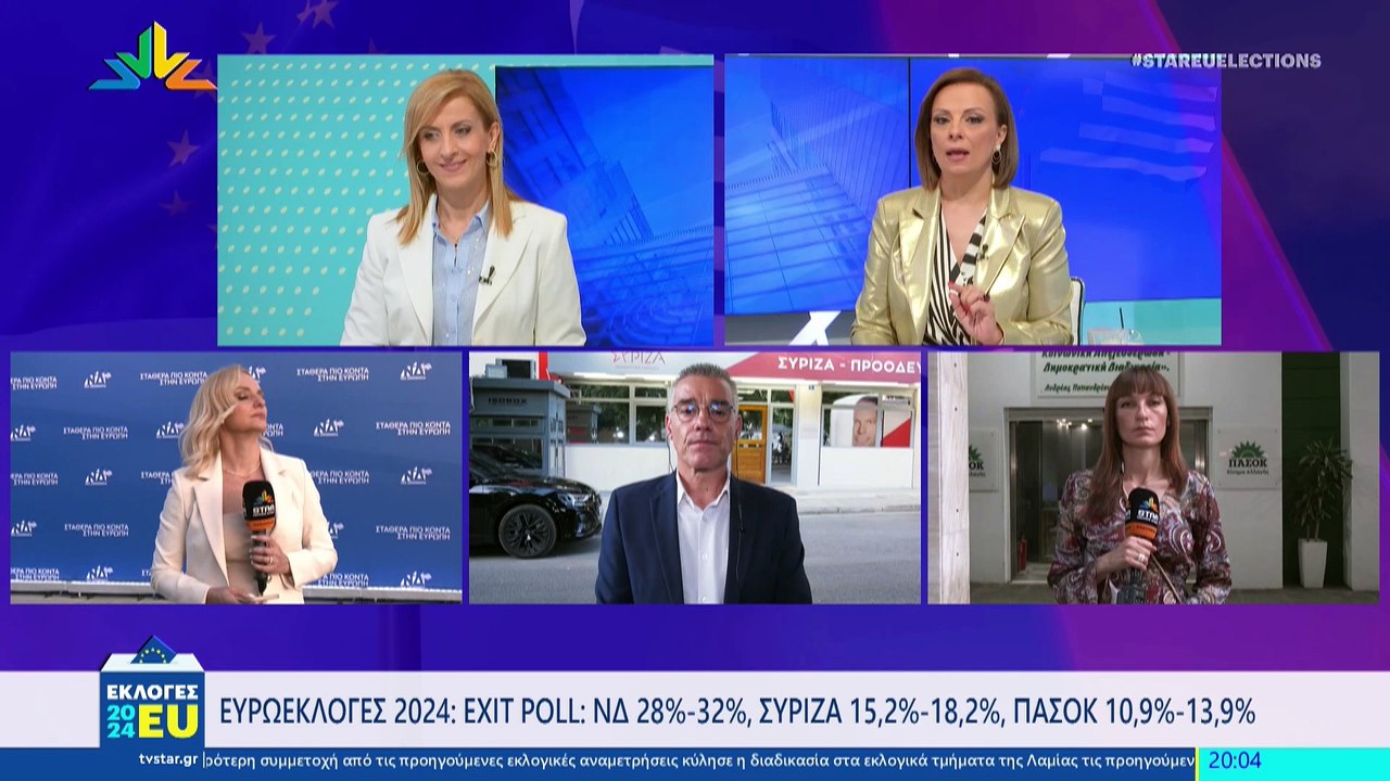 Ευρωεκλογές 2024: Ο υποψήφιος ευρωβουλευτής ΣΥΡΙΖΑ Νίκος Φαραντούρης ...