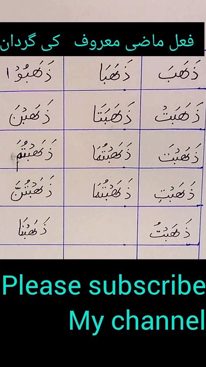 Zahaba ki fail Mazi ki gardan - video Dailymotion