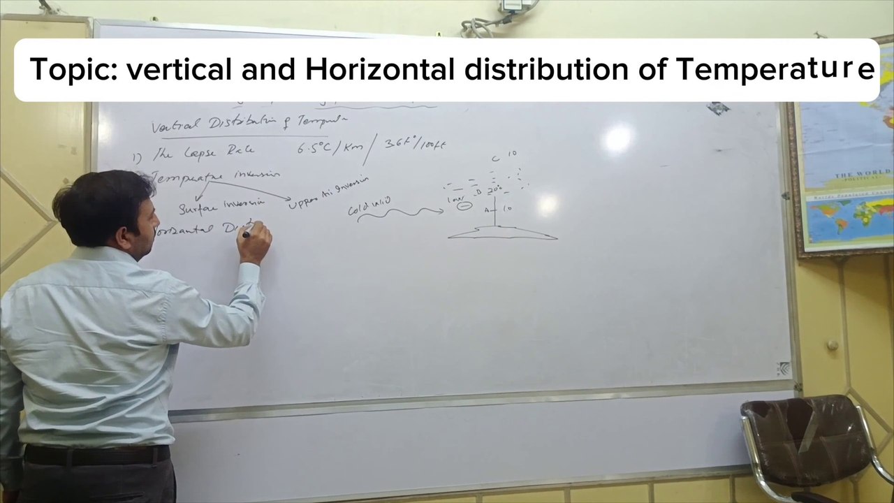 Vertical and horizontal distribution of temperature part:2 - video ...