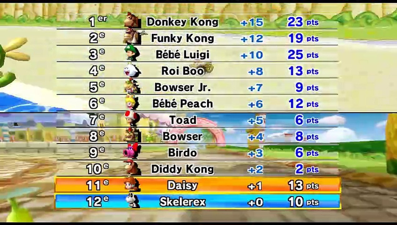 Mario Kart Wii online multiplayer - wii - Vidéo Dailymotion