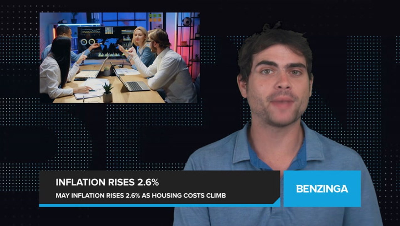Inflation Rises 2.6% in May as Housing Costs Continue to Climb - video ...