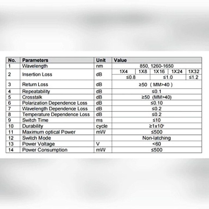 1XN MEMS optical switch #optics #xhphotoelectrcic #communications─影片 Dailymotion