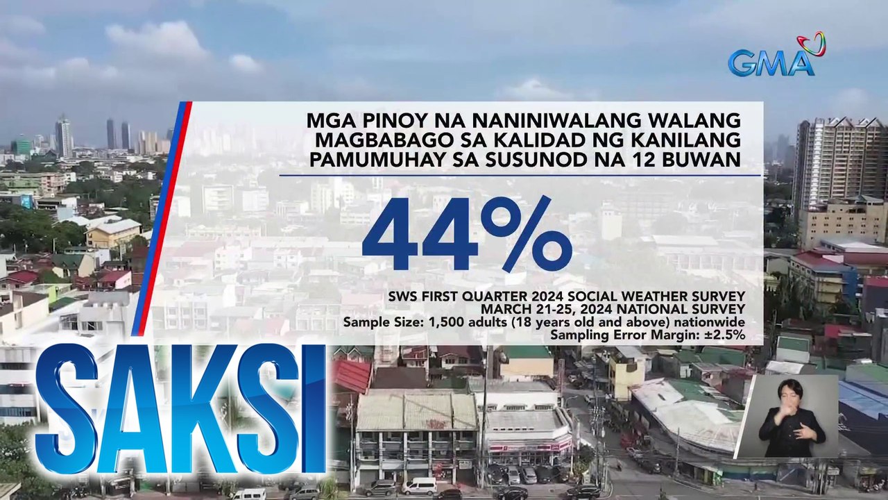 44% ng mga Pinoy na edad 19 pataas, naniniwalang bubuti ang kalidad ng kanilang buhay sa susunod ...