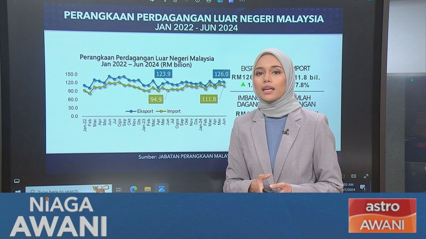 Niaga AWANI: [Data & Statistik] Pertumbuhan konsistem perdagangan Malaysia | Astro Awani