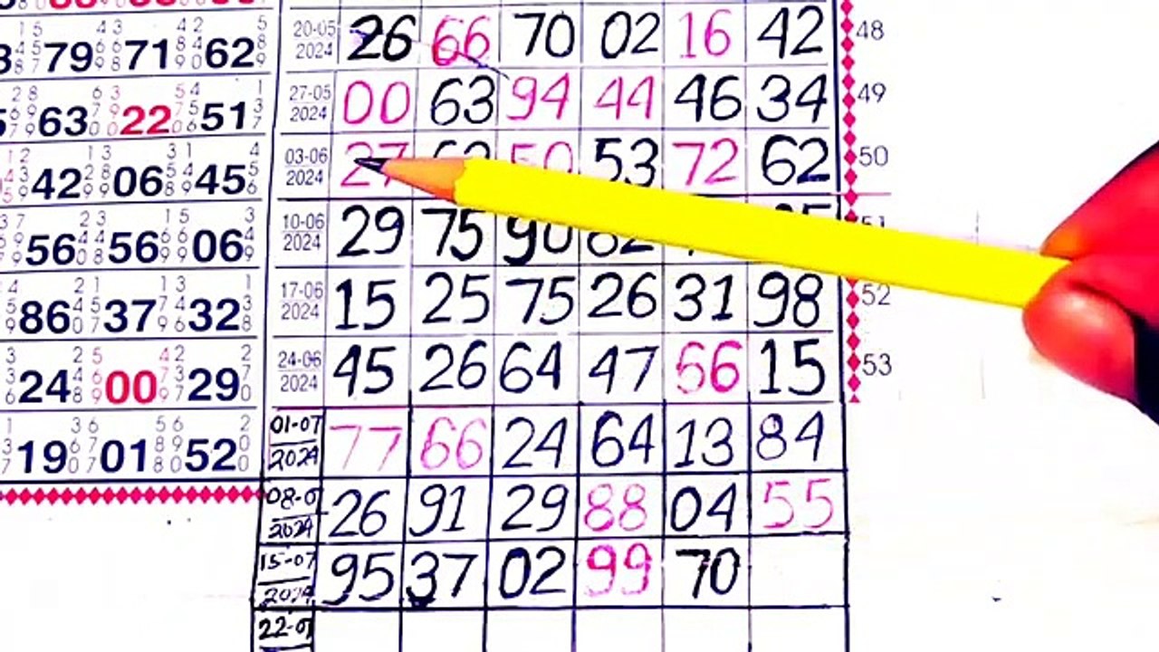 Kalyan Today 20-07-2024 | Kalyan Chart | Satta Matka | Fix Open & Jodi ...