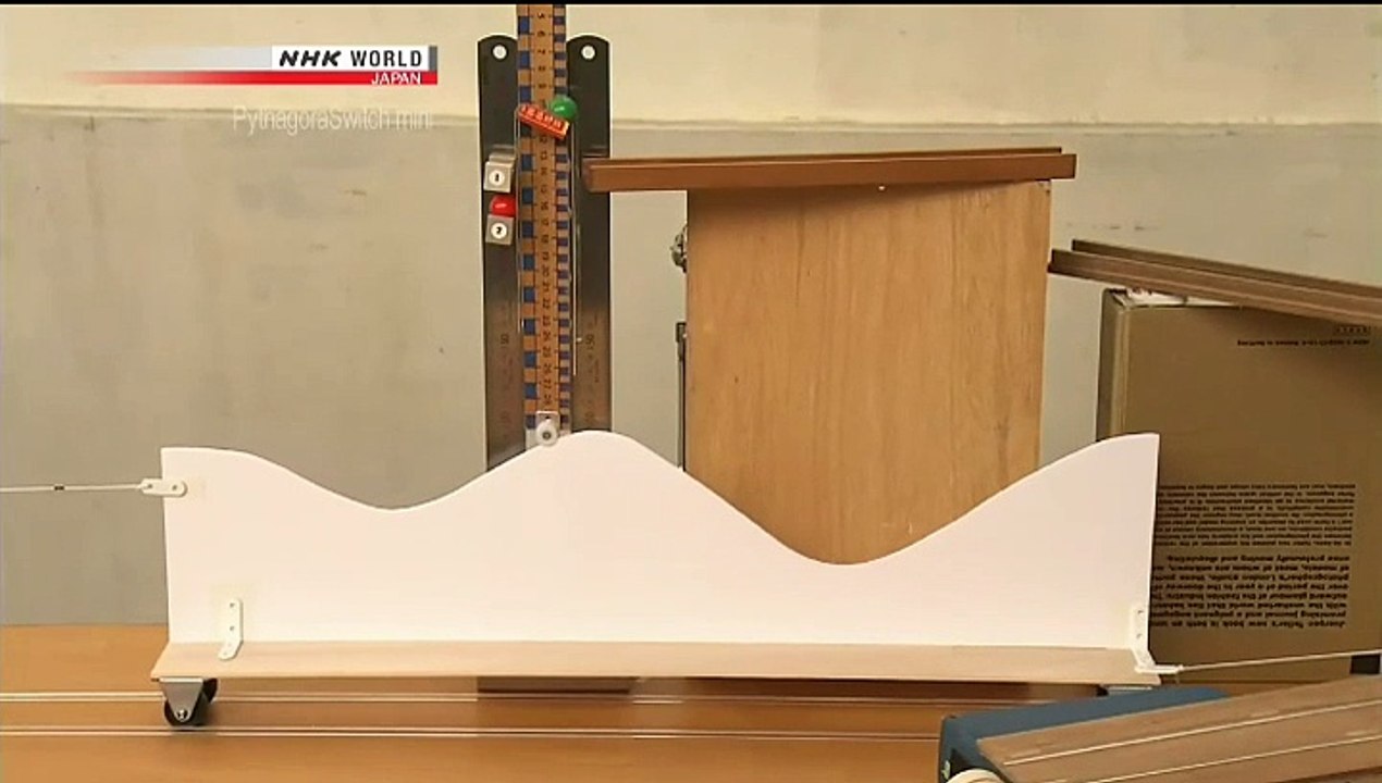 Pitagora Switch Device No.114 - Vídeo Dailymotion