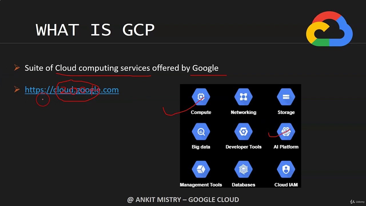 001 [NEW] What is GCP - Google Cloud Computing Platform & Why - video ...
