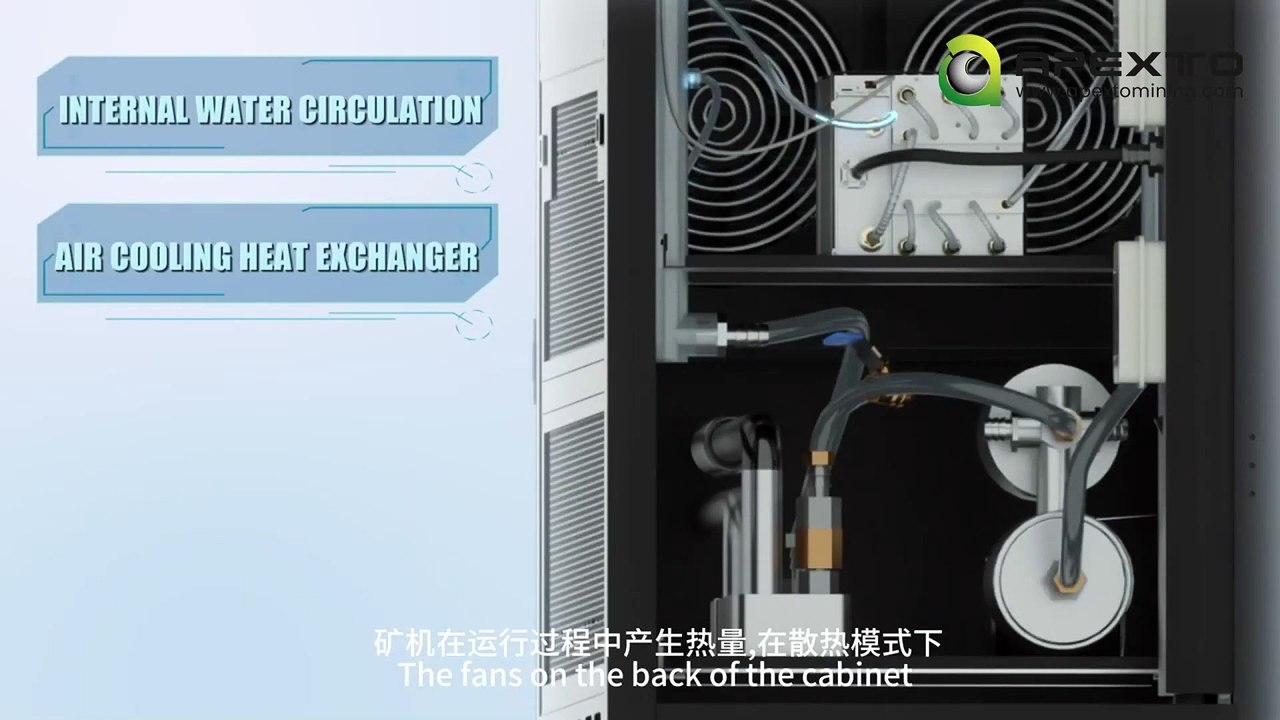 ANTRACK V1 From Bitmain 24kW For 4 Units ANTMINER S21 Hyd. - video Dailymotion